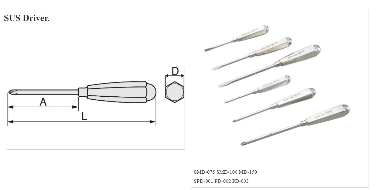 Ichiban Precision Sdn Bhd - Tone - Tone SUS Tool set. SUS Socket wrench set, SUS Socket set (6 ...